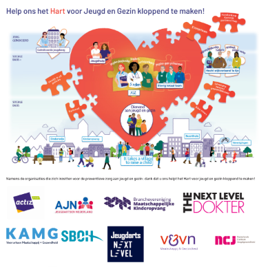 Petitie: Help ons het Hart voor Jeugd en Gezin kloppend te maken! - NCJ